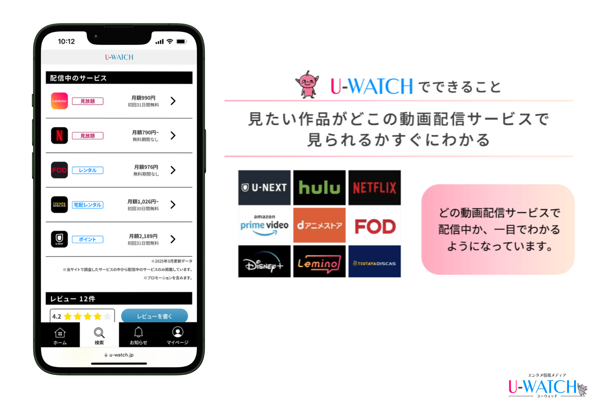 U-WATCHご利用ガイド｜ユーウォッチ